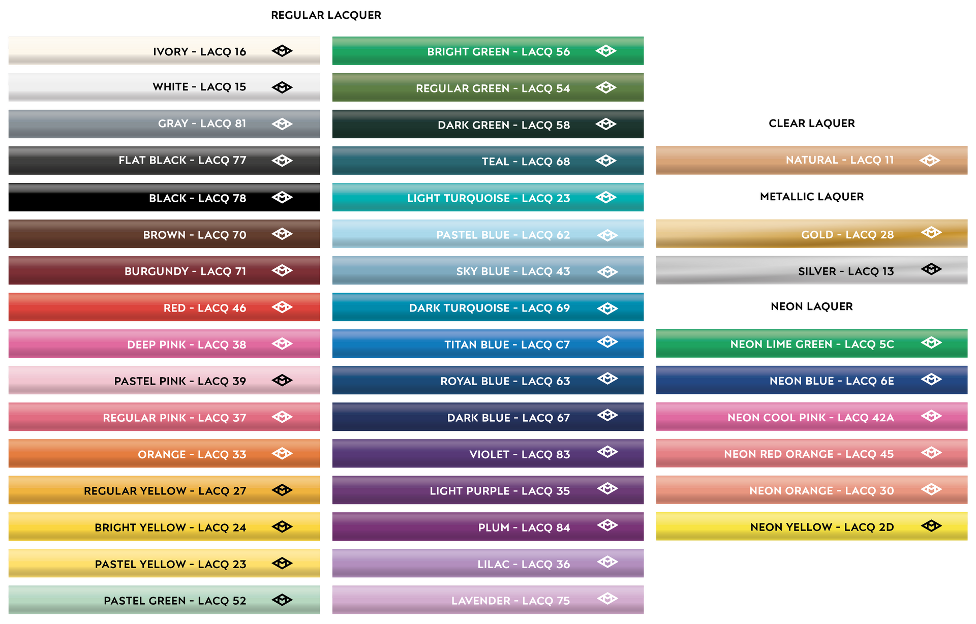 Custom Pencil Options - Your Logo on a Pencil – Musgrave Pencil Company